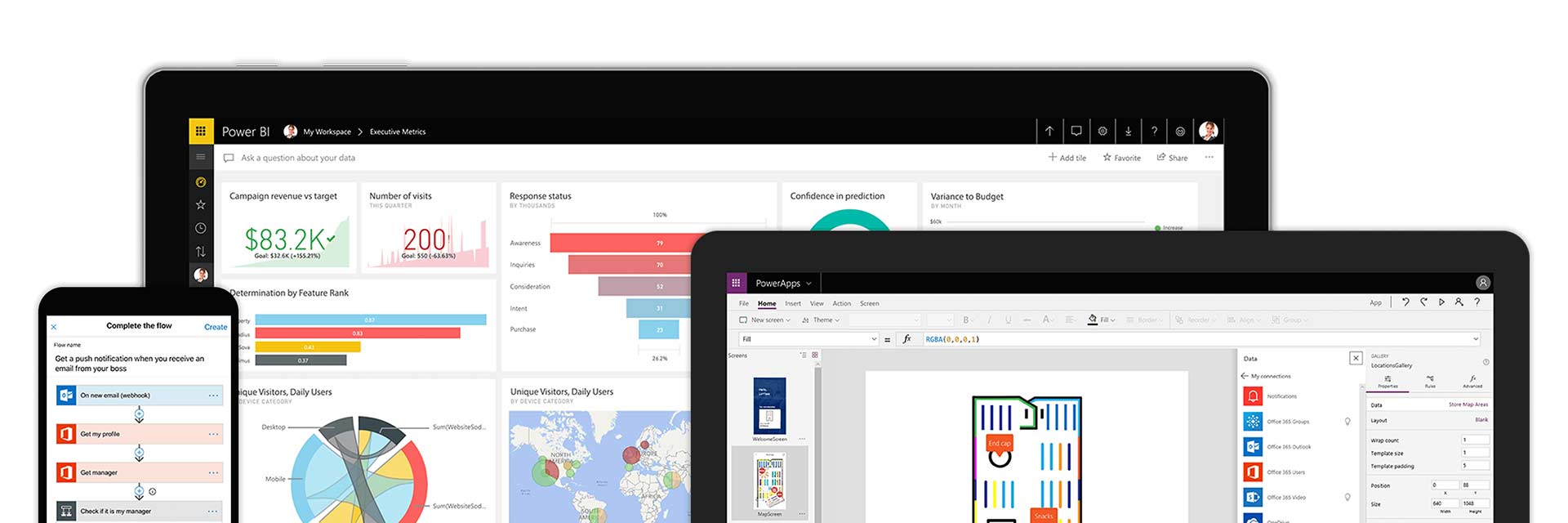 Microsoft Power Bi Microsoft Power BI Berichtsvorlagen – Meisterplan